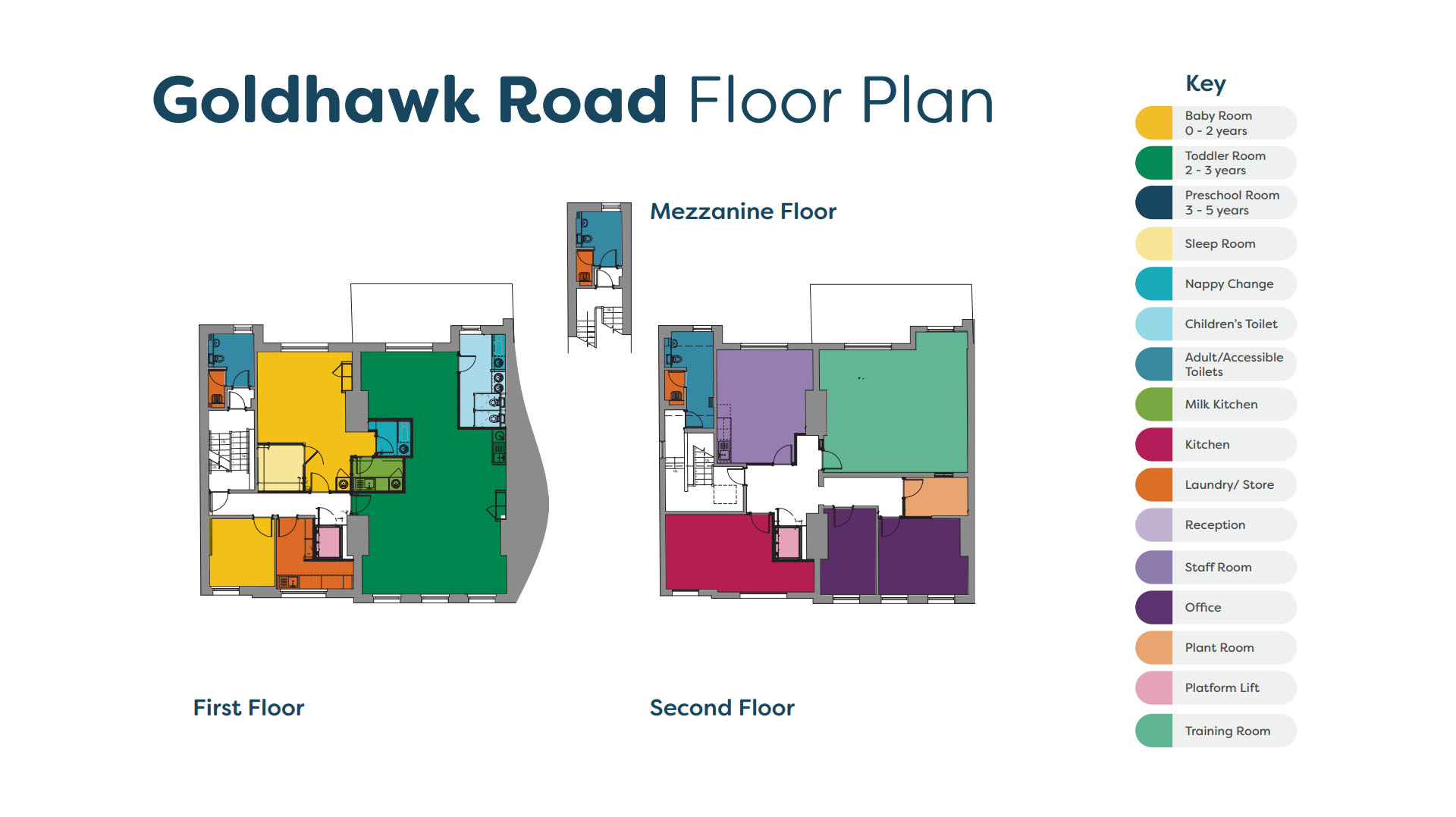 Goldhawk Road Day Nursery and Preschool in Shepherd's Bush, London ...