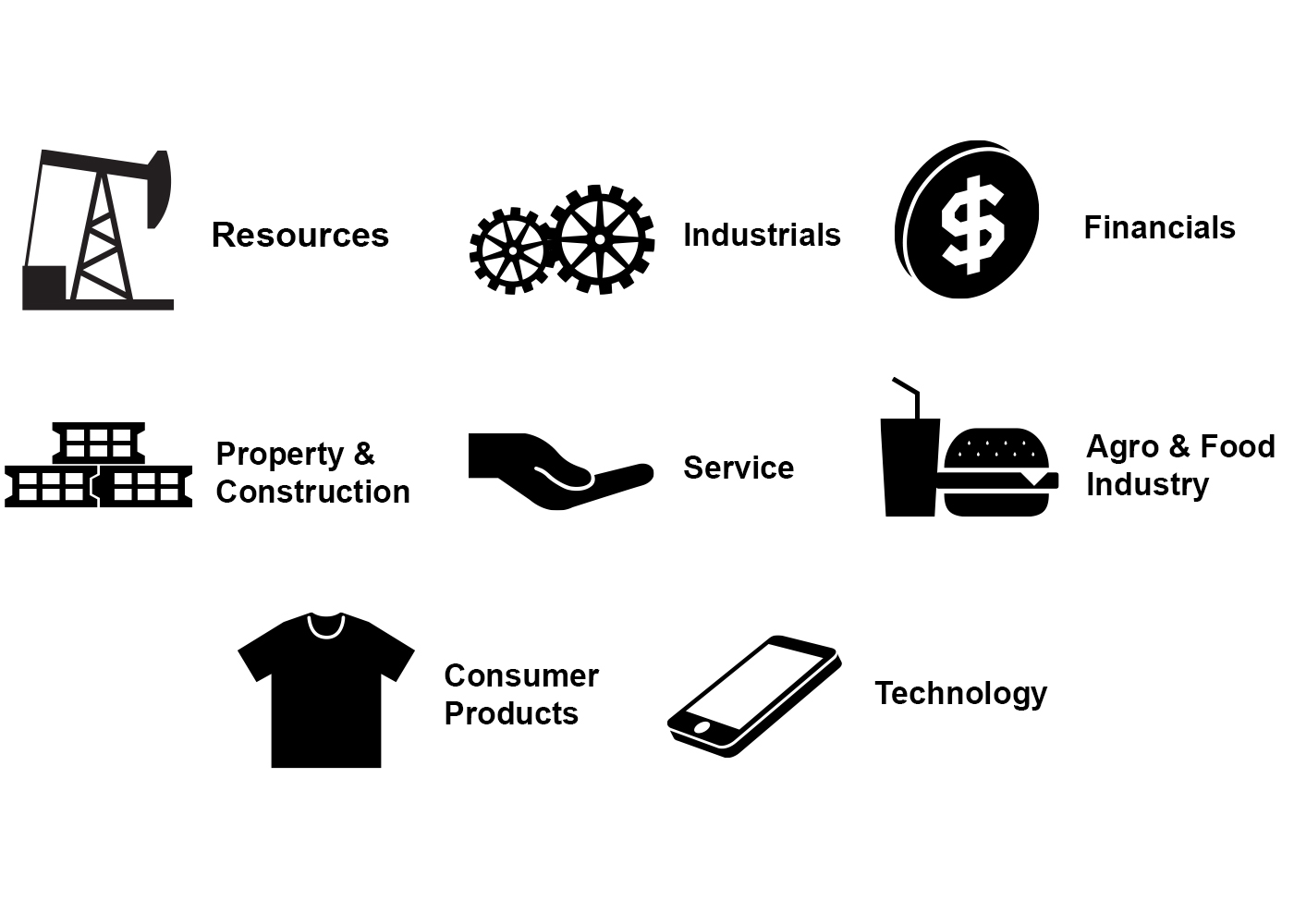 All Sector Resources | Bright Horizons Work+Family Solutions